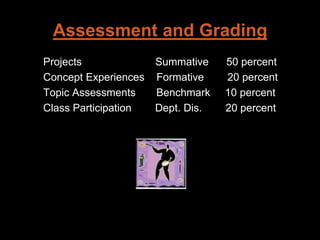 Studiointropp 13 | PPT | Free Download