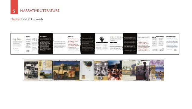 Exhibition Design Process