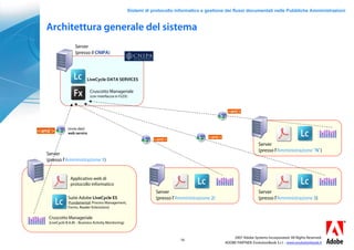 Protocollo Informatico: studio preliminare | PPT