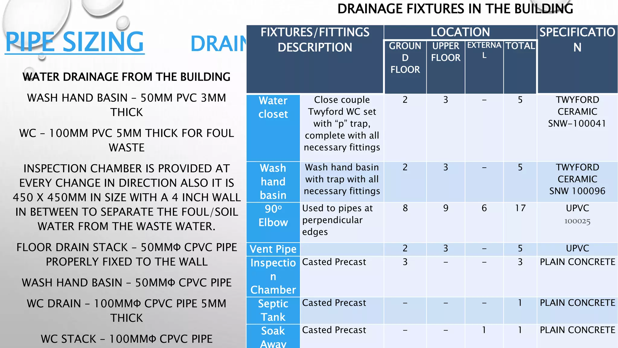 STUDIO PRESENTATIO.pptx