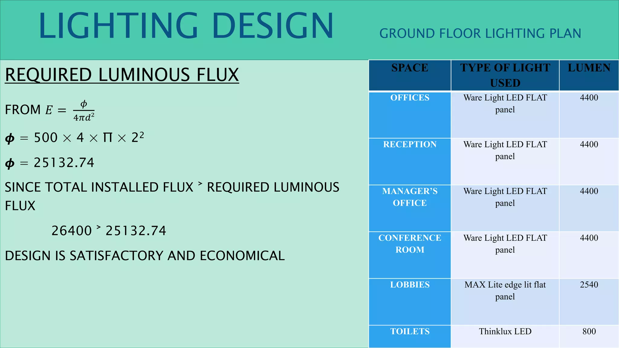 STUDIO PRESENTATIO.pptx