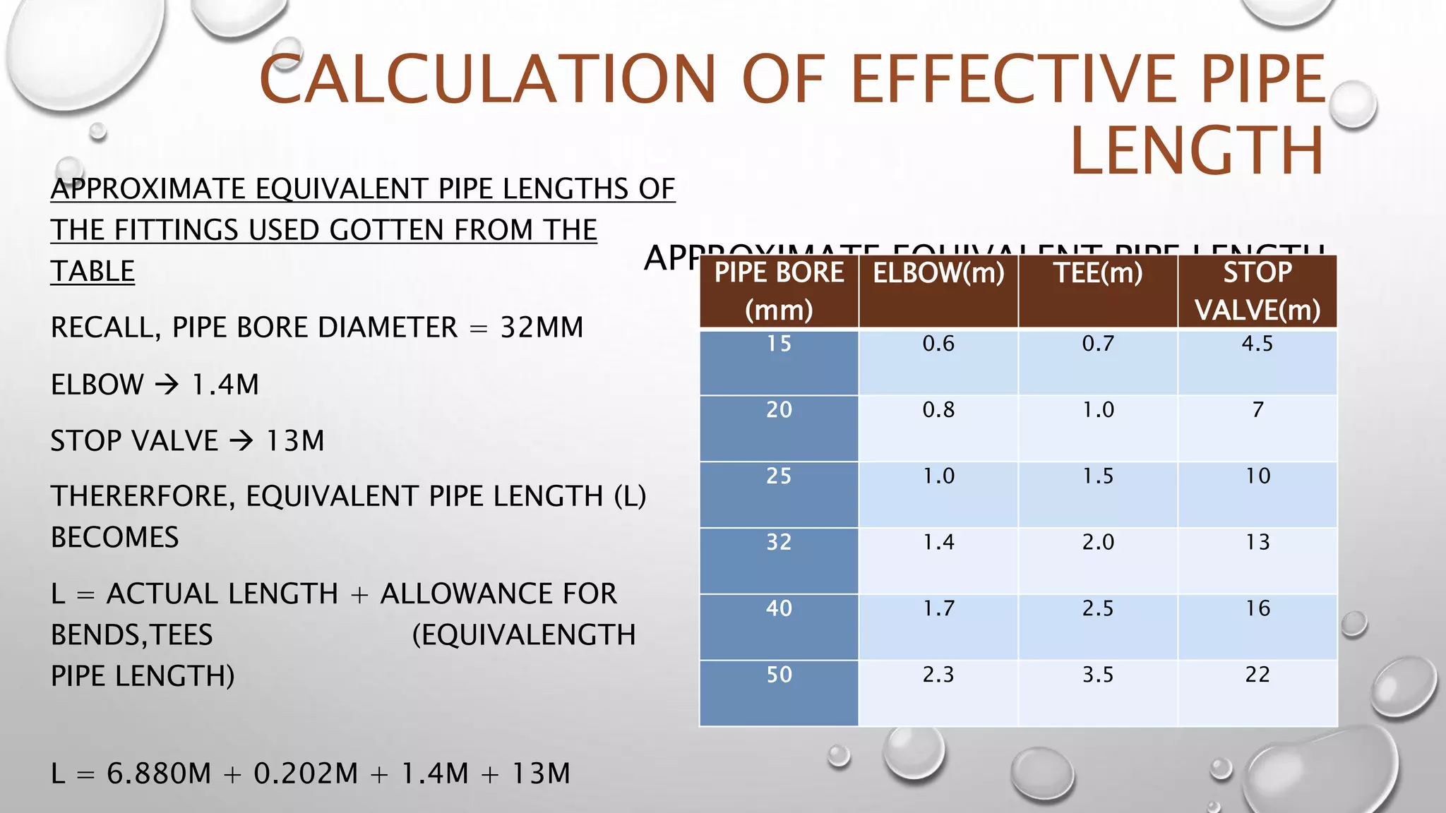 STUDIO PRESENTATIO.pptx