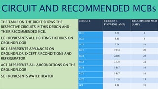 STUDIO PRESENTATIO.pptx