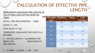 STUDIO PRESENTATIO.pptx