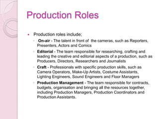 Studio presentation | PPT