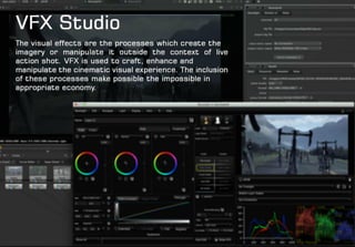 Studio profile | PDF