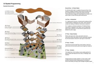 Final Studio Project Report | PDF