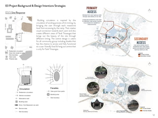 Architectural Design Project Report 2017 | PDF