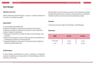 Studio Retribuzione Retail | PDF