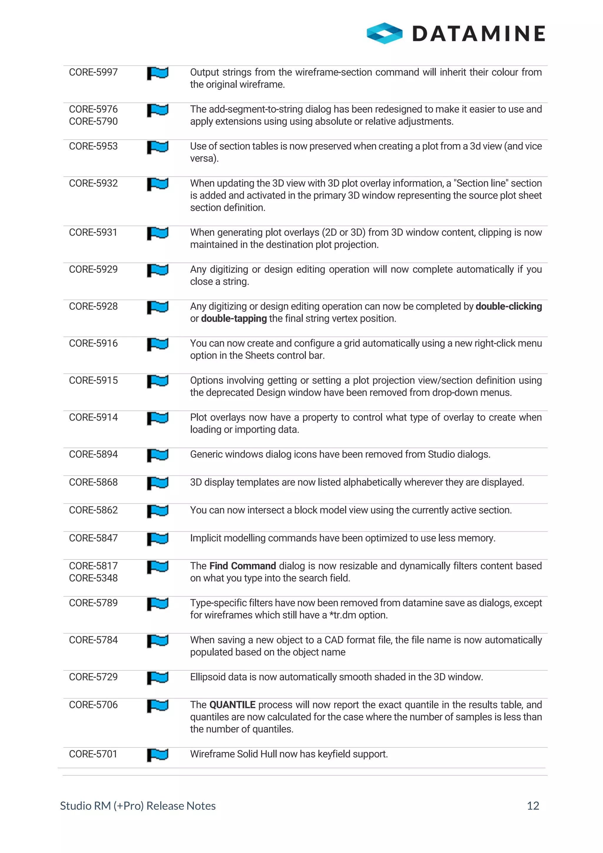 Studio rm 1_11_release_notes | PDF