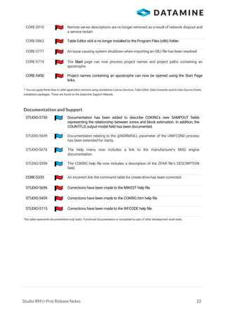 Studio rm 1_11_release_notes | PDF