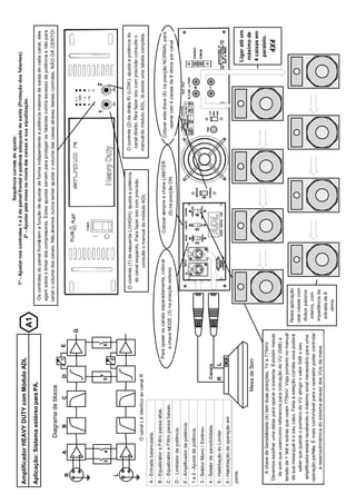 Studio r manual heavy duty | PDF