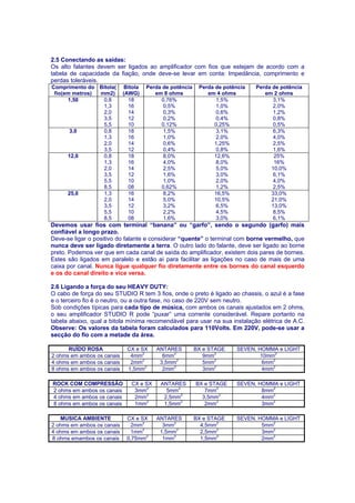 Studio r manual heavy duty | PDF