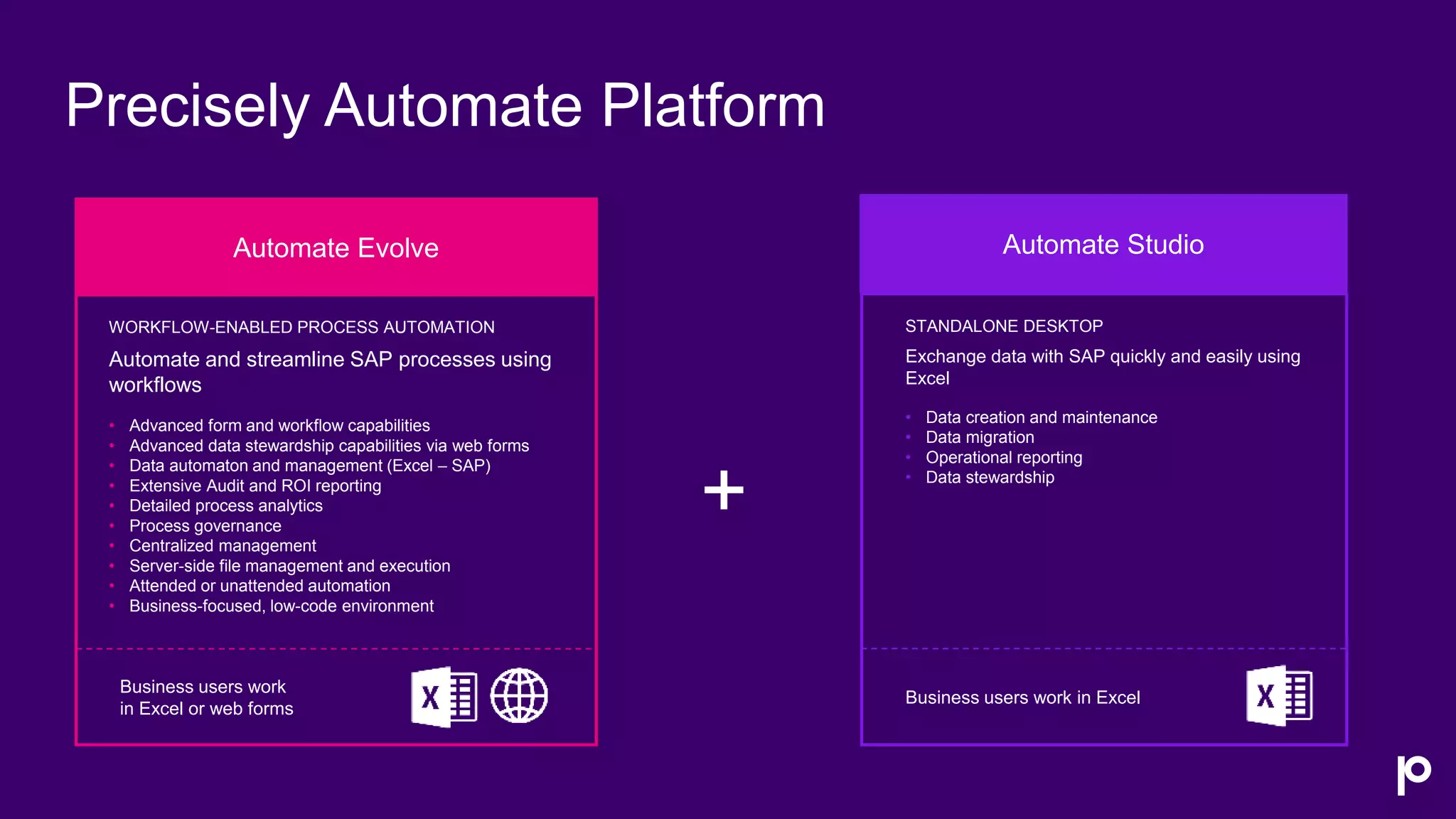Doing More With Less Improving Sap® Master Data Processes With Excel To Sap® Automation Ppt