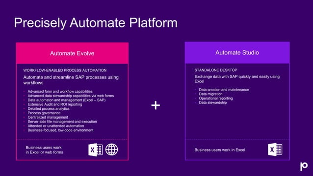 Doing More With Less: Improving SAP® Master Data Processes with Excel to SAP® Automation | PPT
