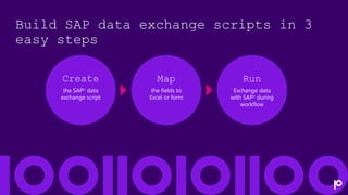 Saving Time And Money Using Automate Studio To Query and Post SAP® Data | PPTX | Computer ...