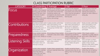 Studio thinking | PPT