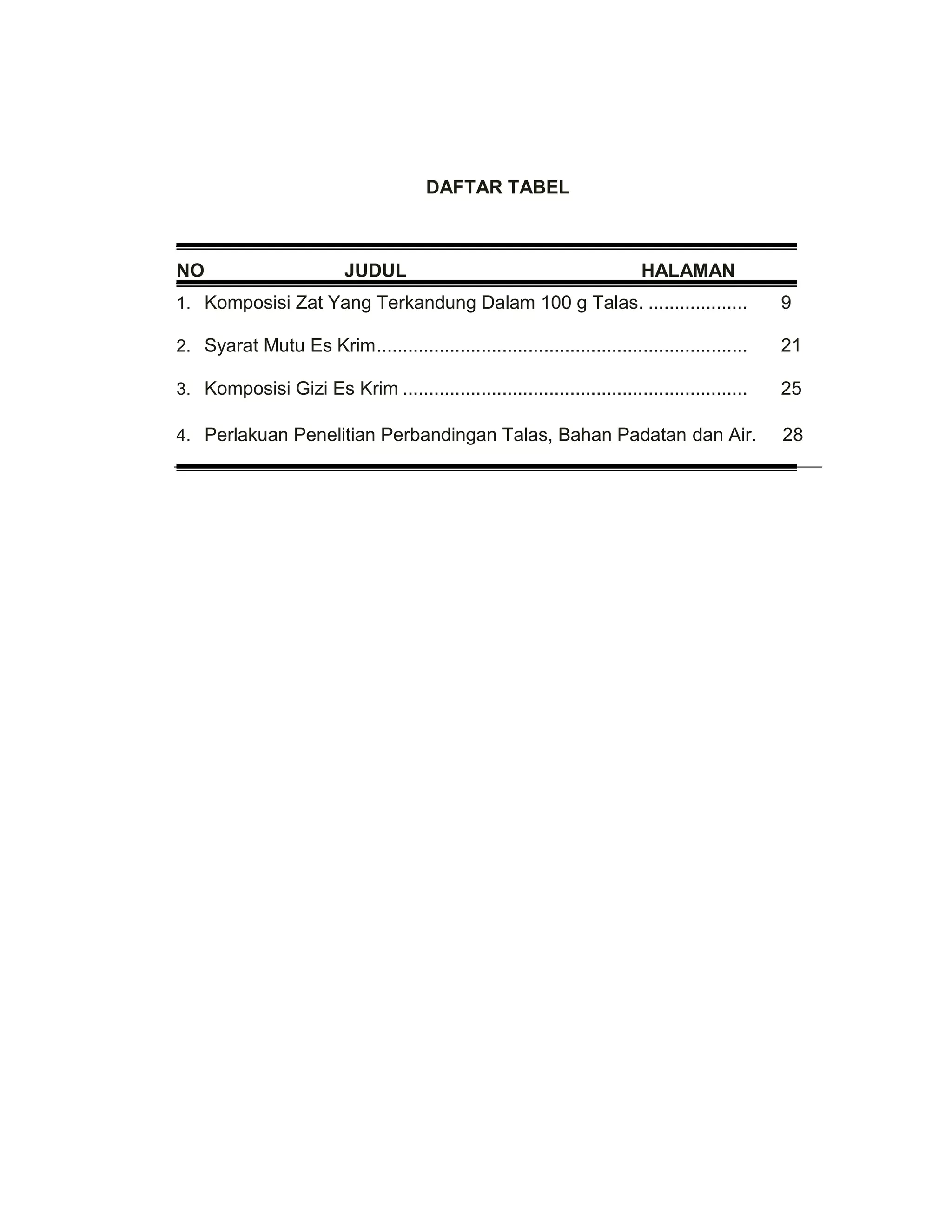 Studi pemanfaatan talas dalam pembuatan es krim | DOCX