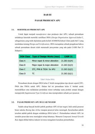 Studi sertifikasi perangkat tambahan daya (auxiliary power unit) berdasarkan easa cs apu | PDF