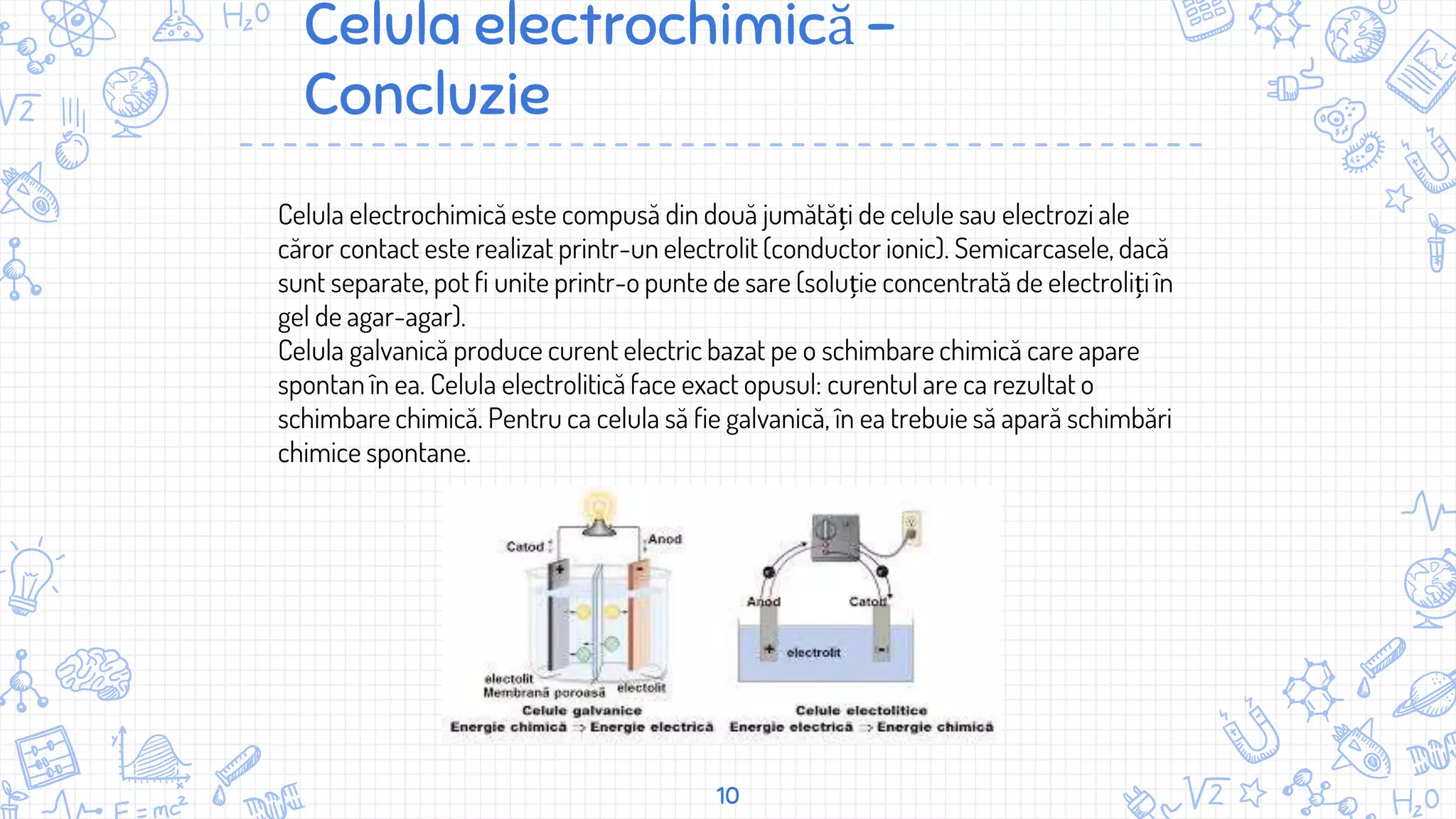 Studiu comparativ Electroliza - Element galvanic | PPTX
