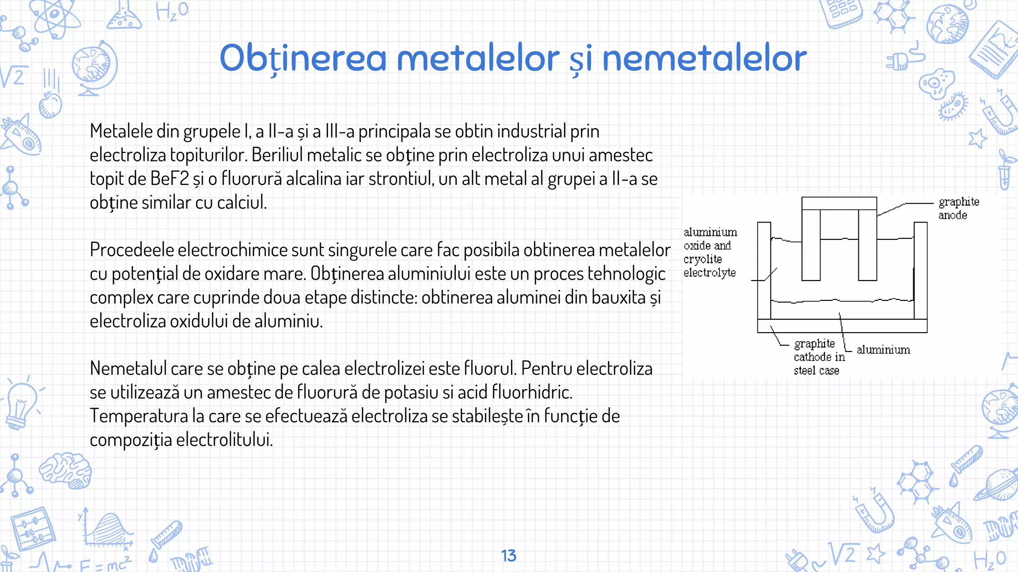 Studiu comparativ Electroliza - Element galvanic | PPTX