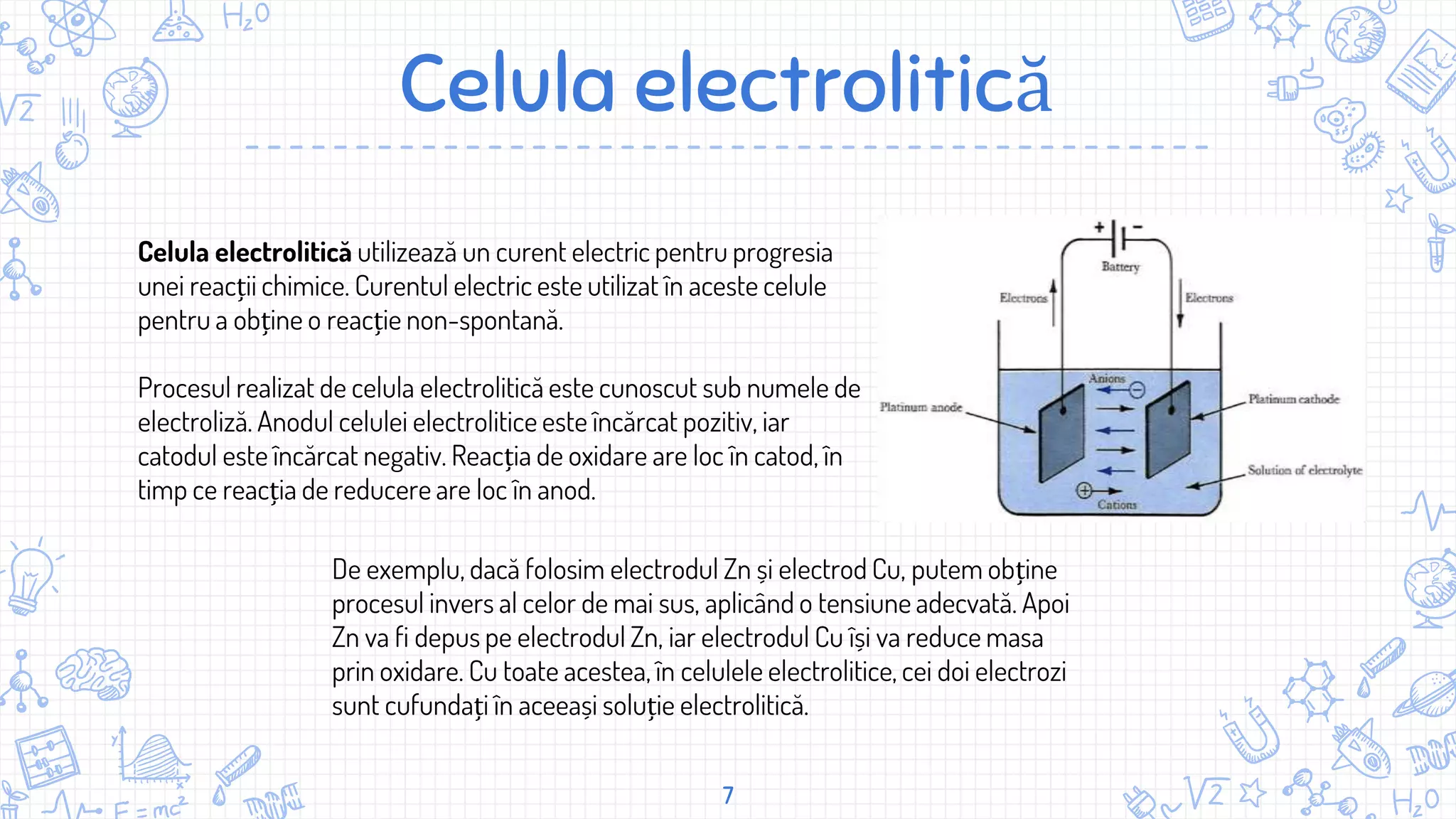 Studiu comparativ Electroliza - Element galvanic | PPTX