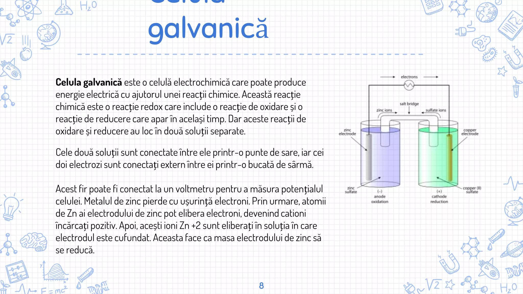 Studiu comparativ Electroliza - Element galvanic | PPTX