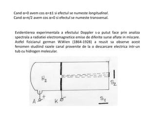 STUDIUL ELECTROMAGNETIC AL EFECTULUI DOPPLER.ppt