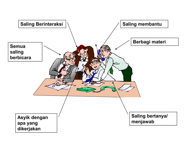 Strategi Pembelajaran Dalam Perspektif al-Quran | PPTX