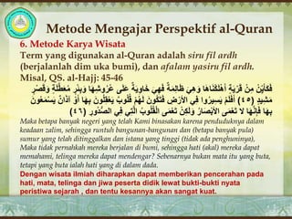 Strategi Pembelajaran Dalam Perspektif al-Quran | PPTX