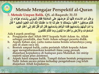 Strategi Pembelajaran Dalam Perspektif al-Quran | PPTX