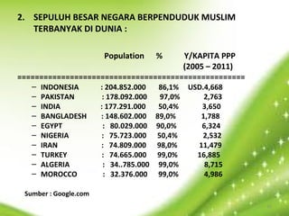 Studium General : Peran Human Resource dan Sistem Informasi Manajemen ...