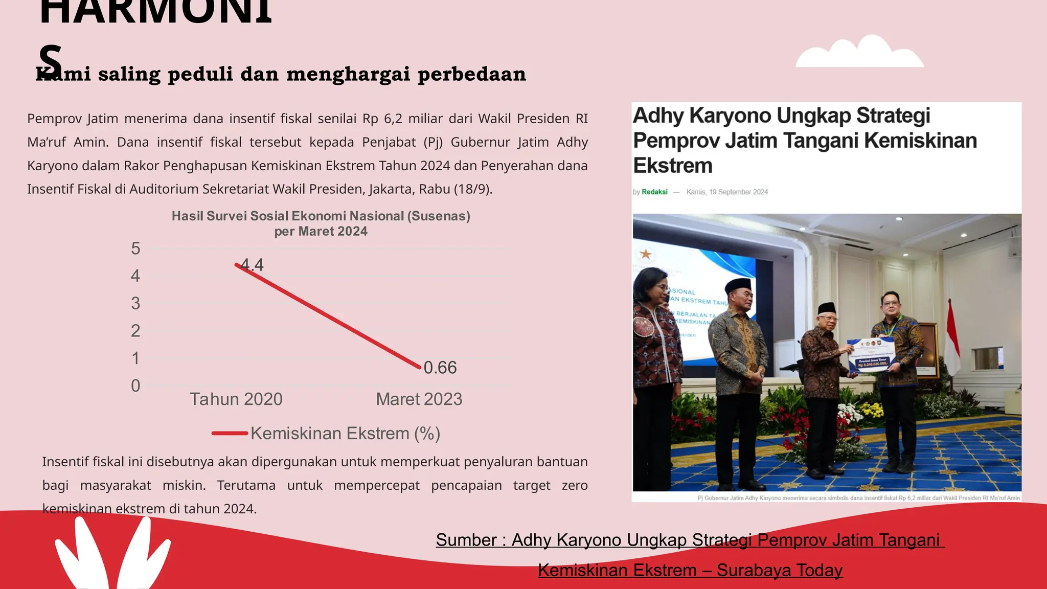 Studi virtual nilai-nilai dasar BerAKHLAK.pptx