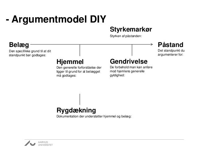 StuDIY på IÆK 3: Akademisk argumentation