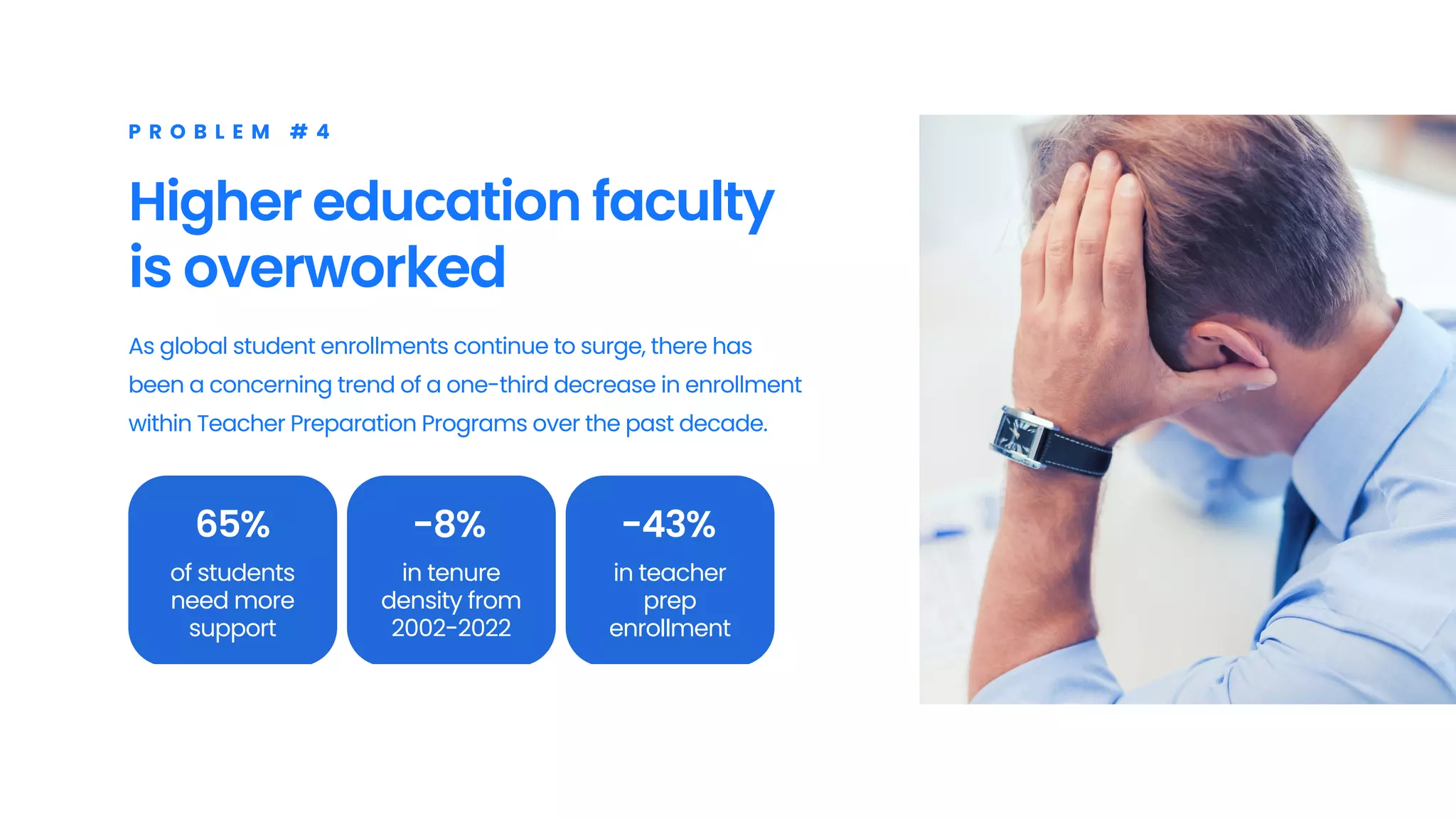 Studnt Pitch Deck | PDF