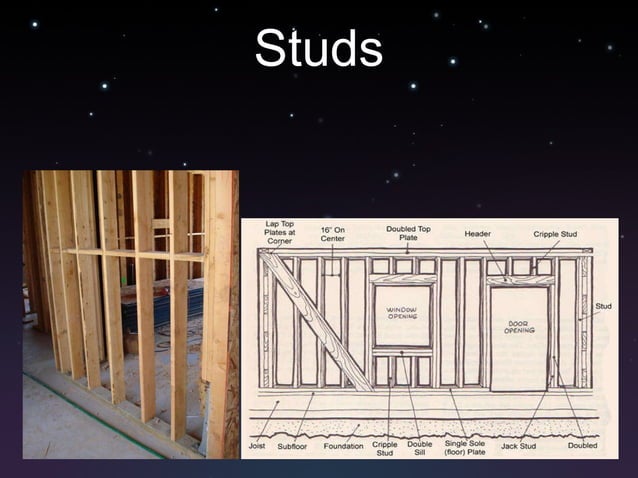 studs | PPT