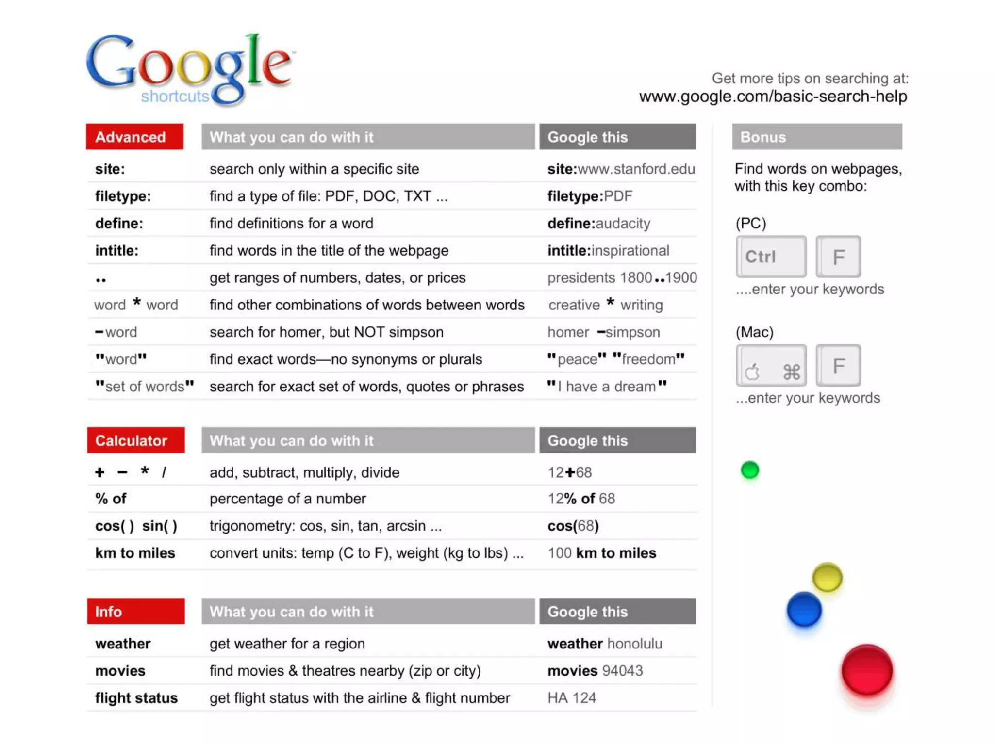 Studvest datajournalistikk | PPTX | Databases | Computer Software and Applications