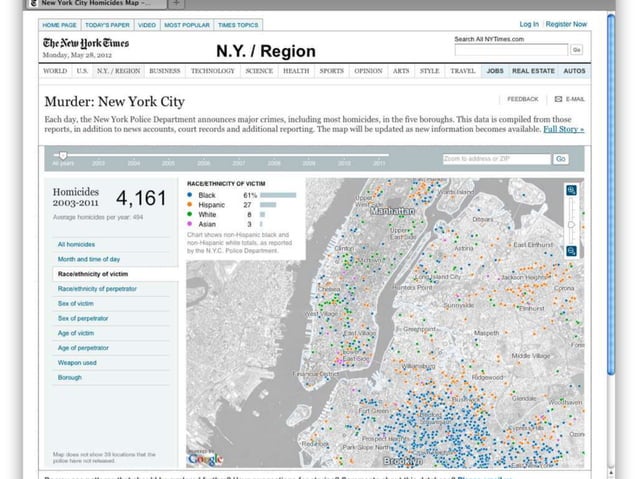 Studvest datajournalistikk | PPTX | Databases | Computer Software and Applications