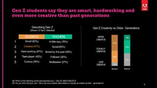 Gen Zen Study | PPTX