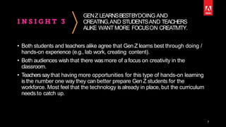Gen Zen Study | PPT
