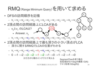 目指せグラフマスター | PPT