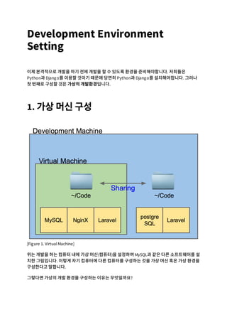 Virtual Development Environment Setting | PDF