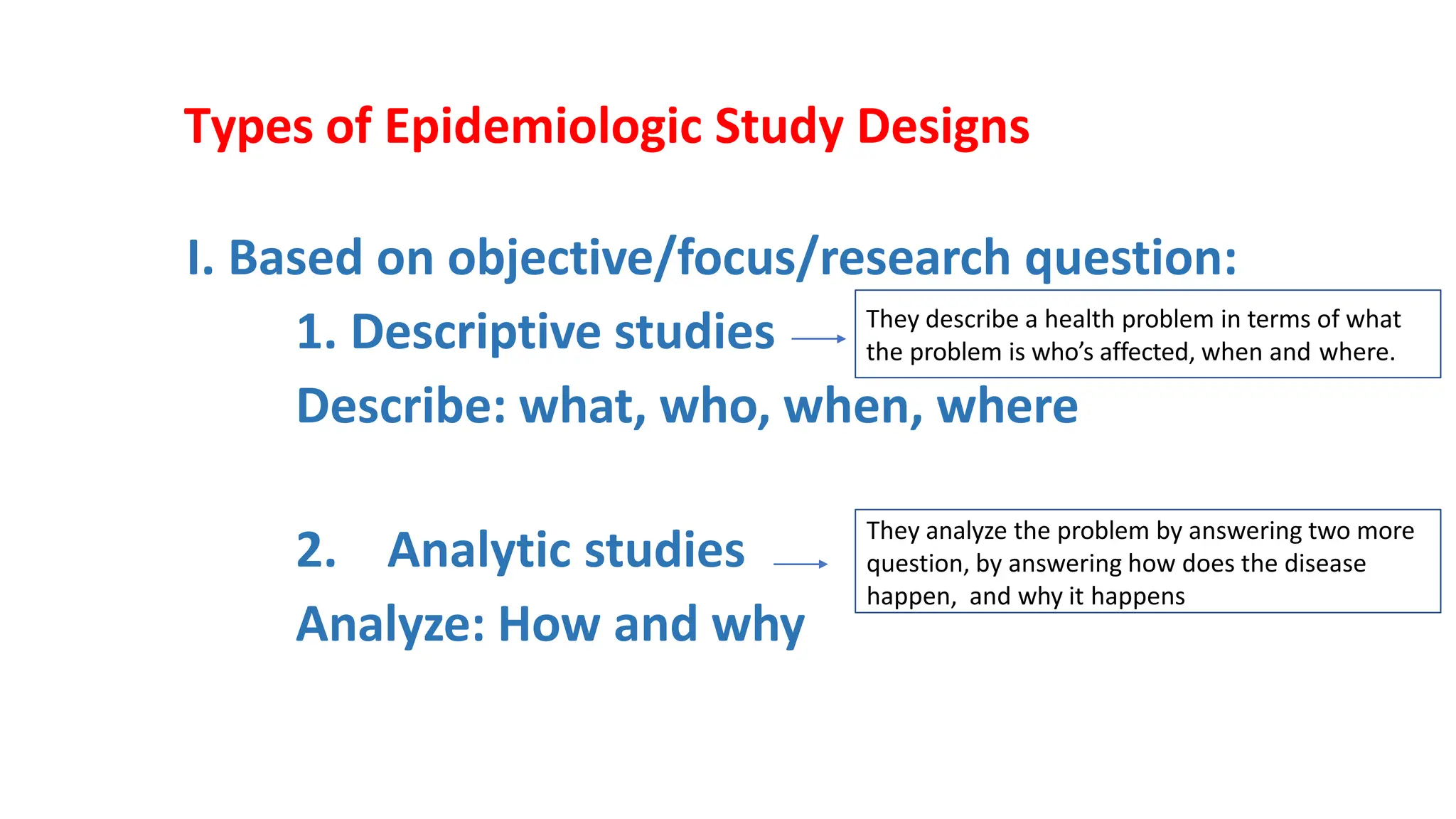 Study-Designs-in-Epidemiology-2.pdf