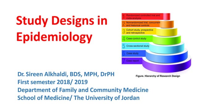 Study-Designs-in-Epidemiology-2.pdf