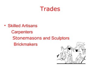 Study Of Ancient Egypt | PPT