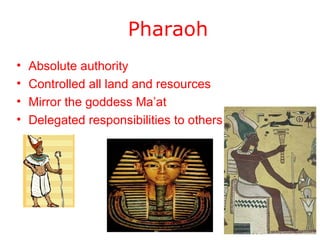 Study Of Ancient Egypt | PPT