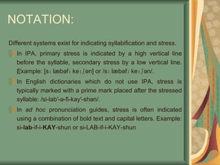 Study Of English Stress And Intonation | PPT