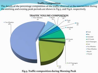 Study of urban traffic flow | PPTX