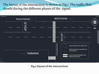 Study of urban traffic flow | PPTX