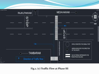 Study of urban traffic flow | PPTX